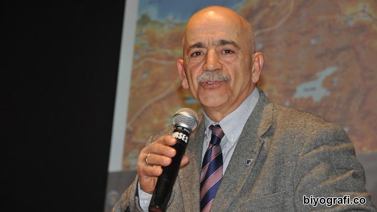 Mustafa Çalık ️ Kimdir, Boyu, Kaç Yaşında, Nereli Biyografi.co